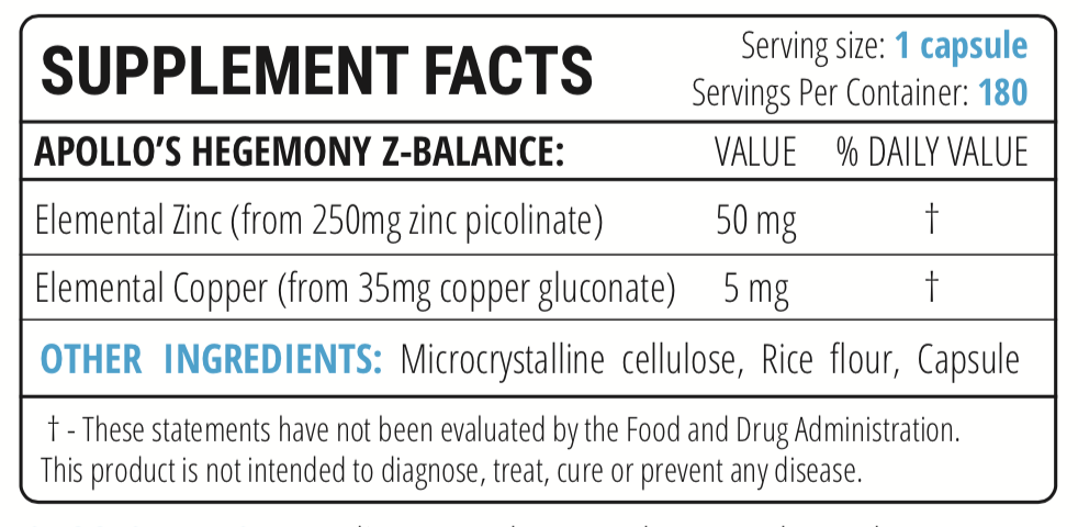 Z-BALANCE - Apollos Hegemony